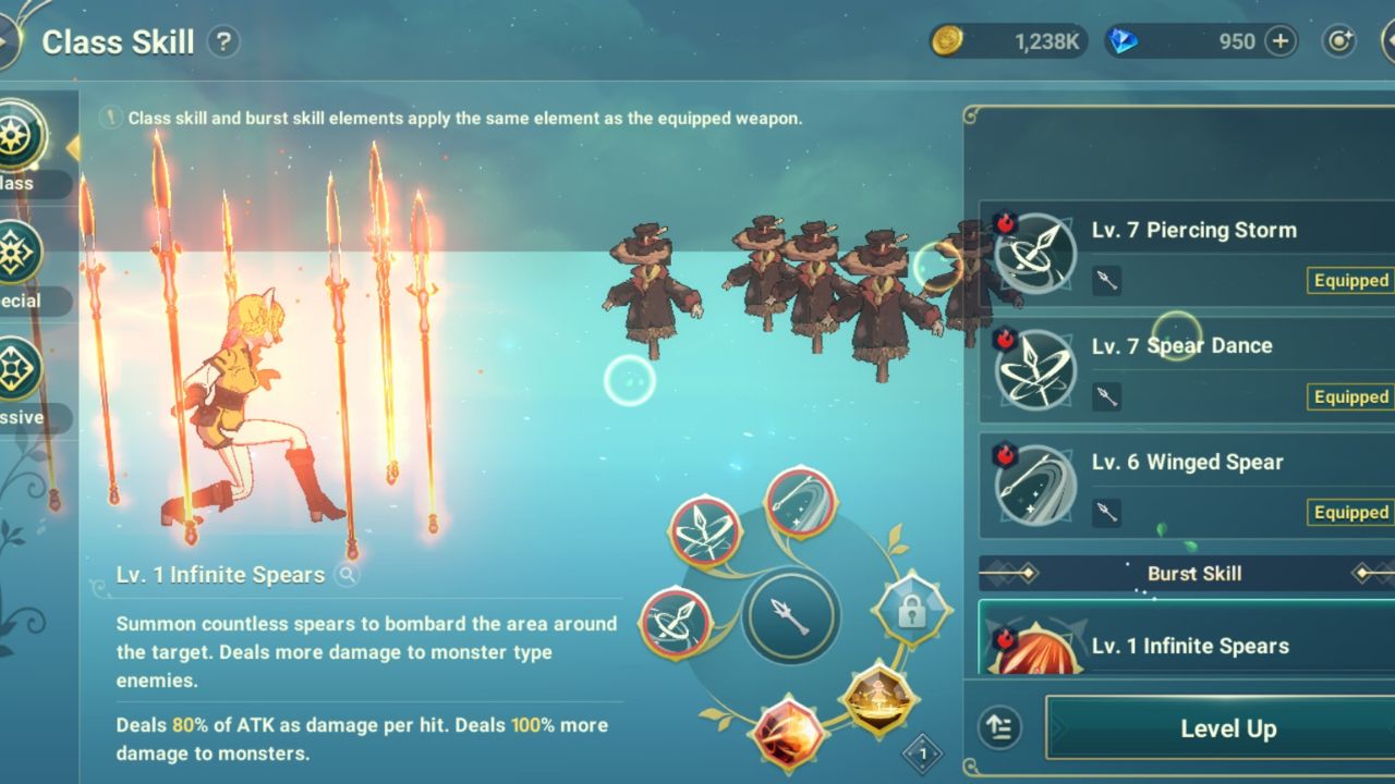 Ni No Kuni Cross Worlds Witch Guide with Build and Skills - TECHFORNERD