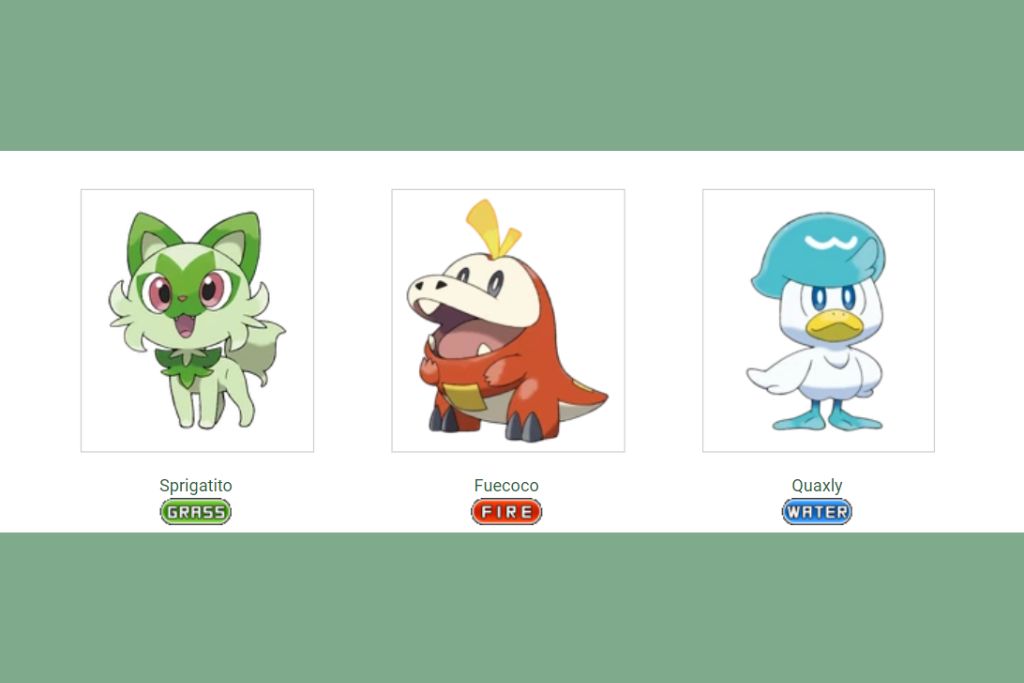 All Starters Pokemon by Generation (Complete List Generation 1-9 ...