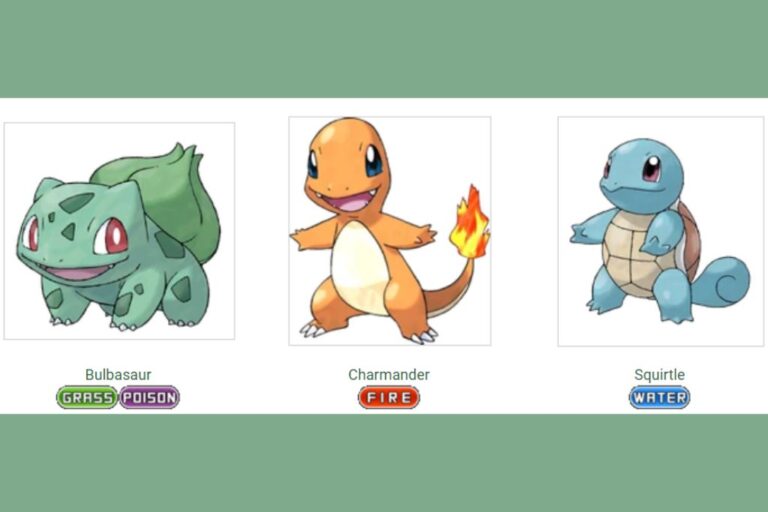 All Starters Pokemon by Generation (Complete List Generation 1-9 ...