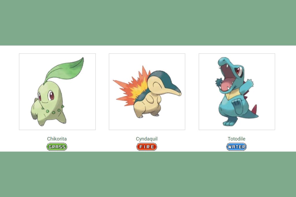 All Starters Pokemon by Generation (Complete List Generation 1-9 ...