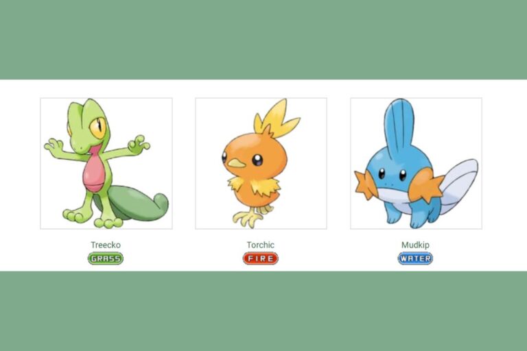 All Starters Pokemon by Generation (Complete List Generation 1-9 ...
