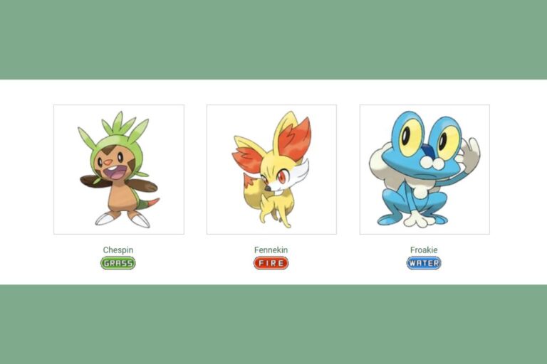 All Starters Pokemon by Generation (Complete List Generation 1-9 ...