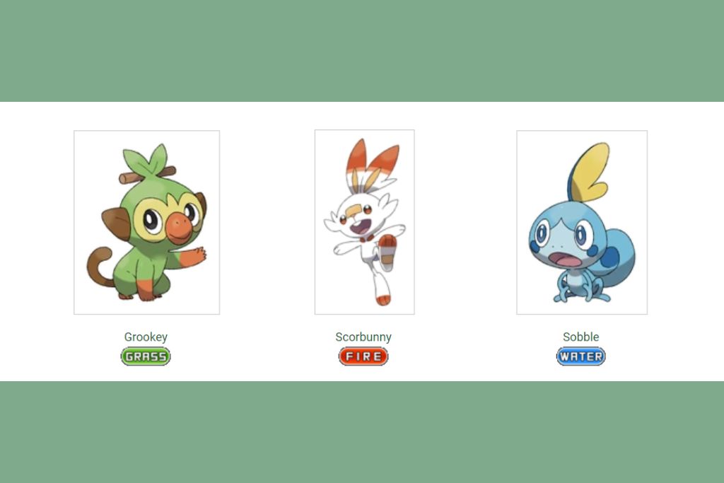 All Starters Pokemon by Generation (Complete List Generation 1-9 ...